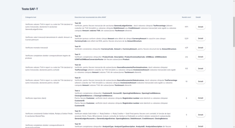 Am lansat soluția pentru testarea raportării SAF-T (Declarația 406) la ...